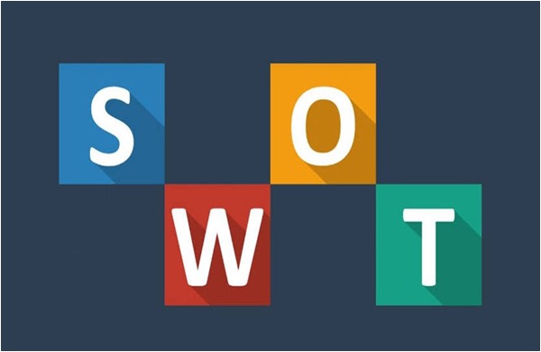 Matriz SWOT cruzada: o que é e como utilizar essa ferramenta como ...